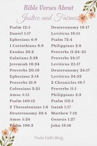 40 Powerful Bible Verses About Justice and Fairness