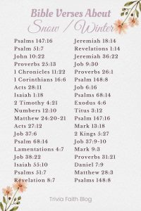 40 Interesting Bible Verses About Snow KJV