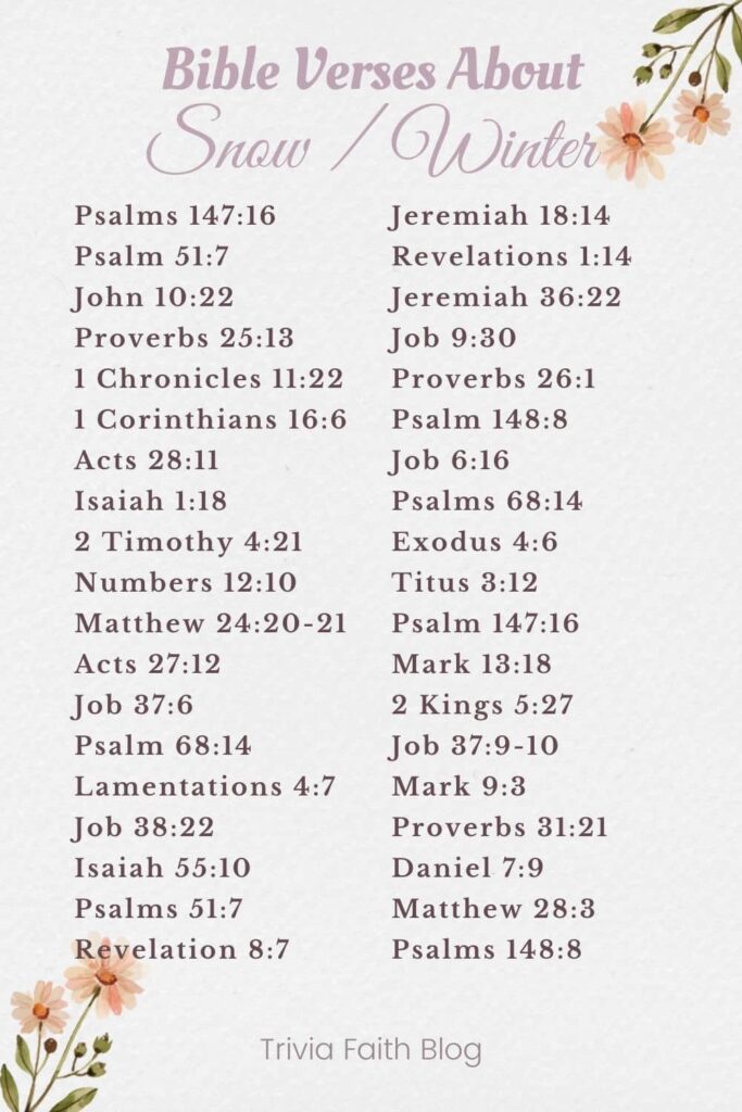 40 Interesting Bible Verses About Snow KJV