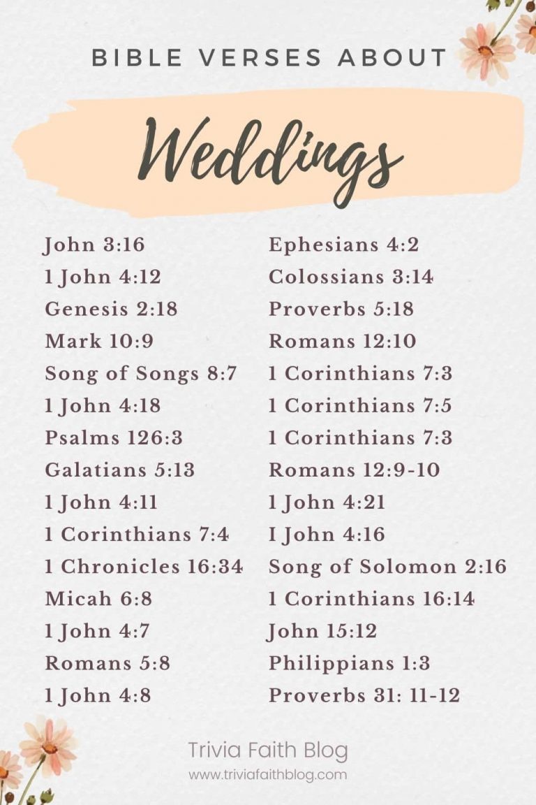85 Top Bible Verses For Weddings and Anniversary Celebration